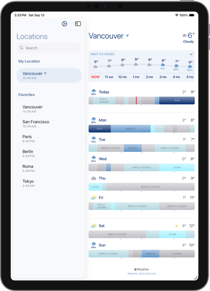 Looks Like Rain - A new weather app for iOS and Mac