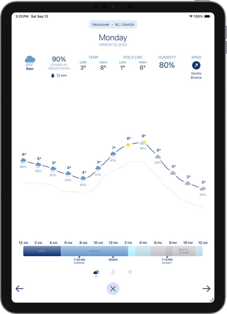 Looks Like Rain - A new weather app for iOS and Mac